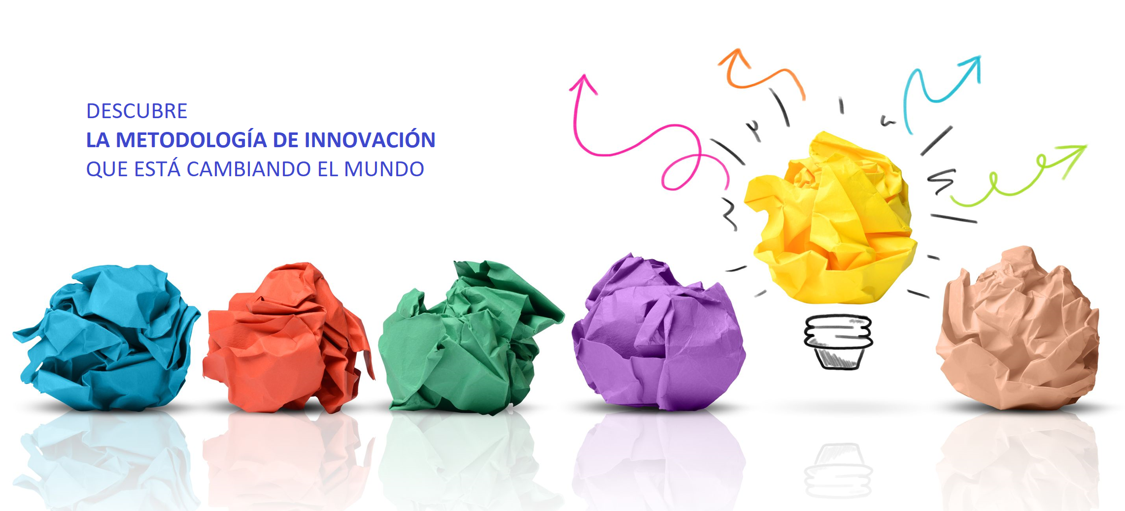 DESIGN THINKING Metodología practica para el desarrollo | Ticketcode